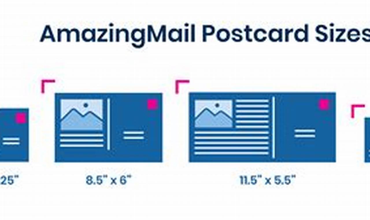 Mailer Postcard Sizes