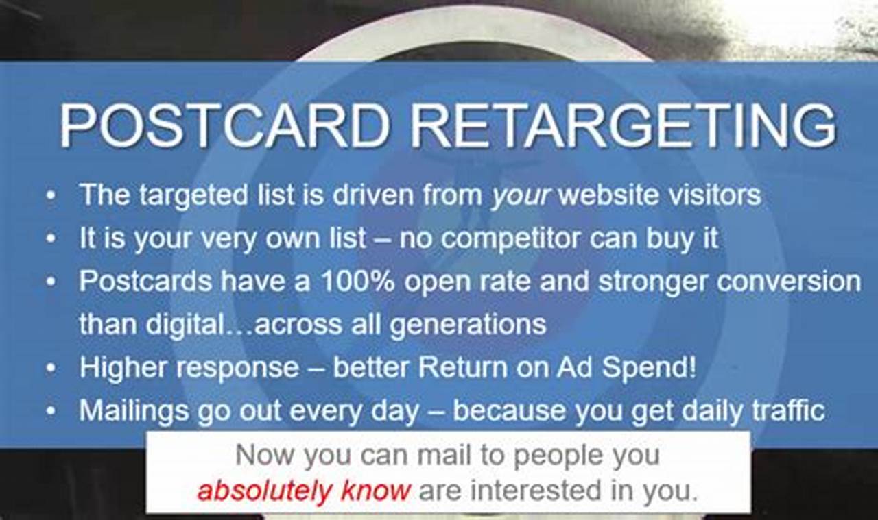 Effective Postcard Retargeting Strategies