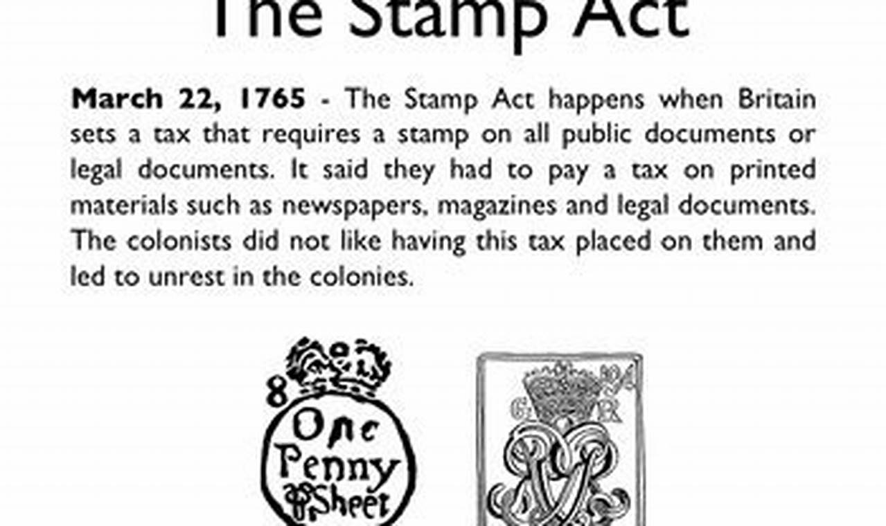 Stamp Act: Spark of the American Revolution?