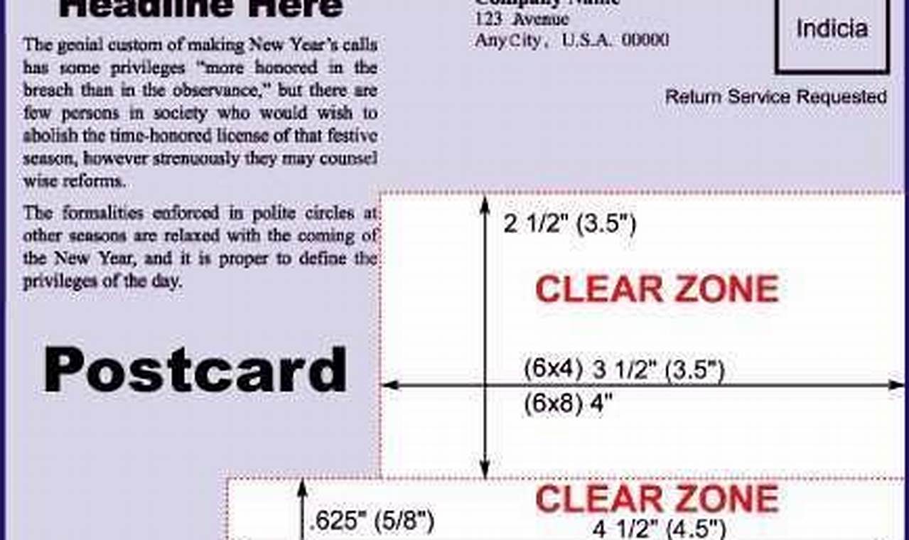 USPS Postcard Requirements: A Quick Guide