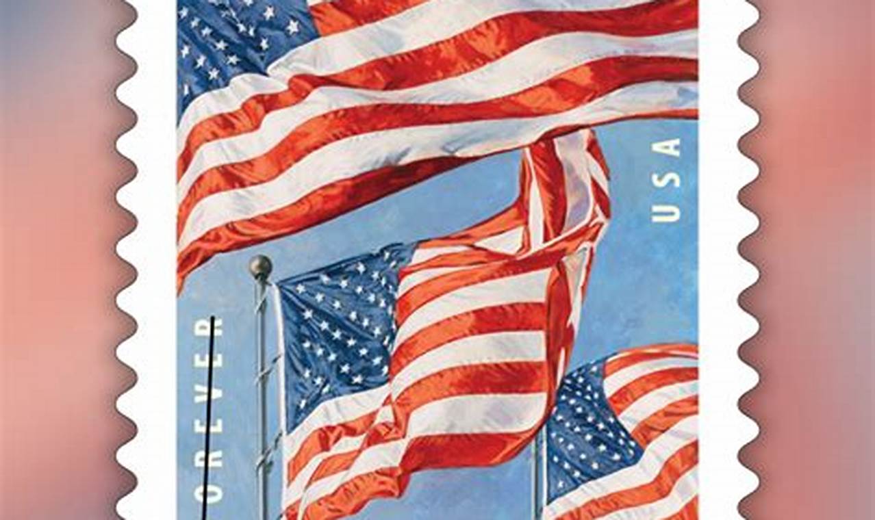 Current Postcard Postage Stamp Prices & Rates