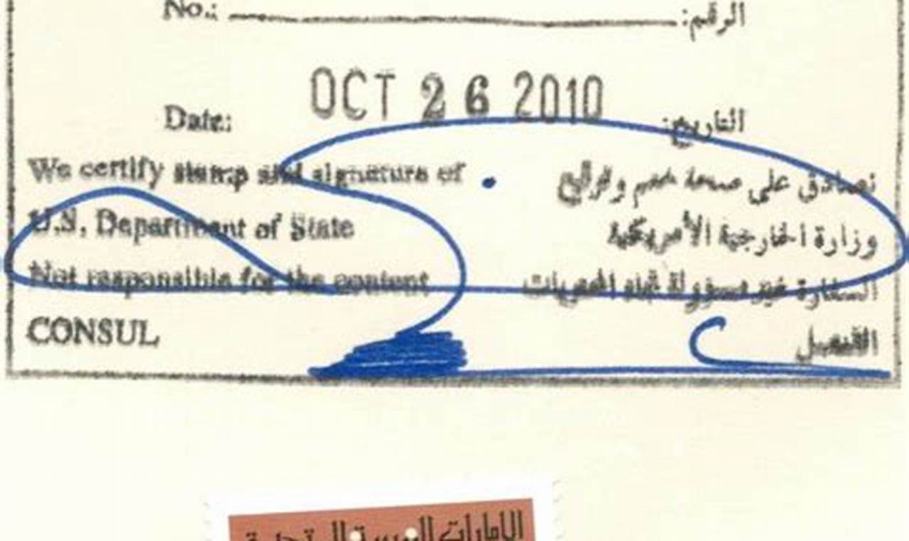 Dubai Notary Stamp: Legalization & Apostille