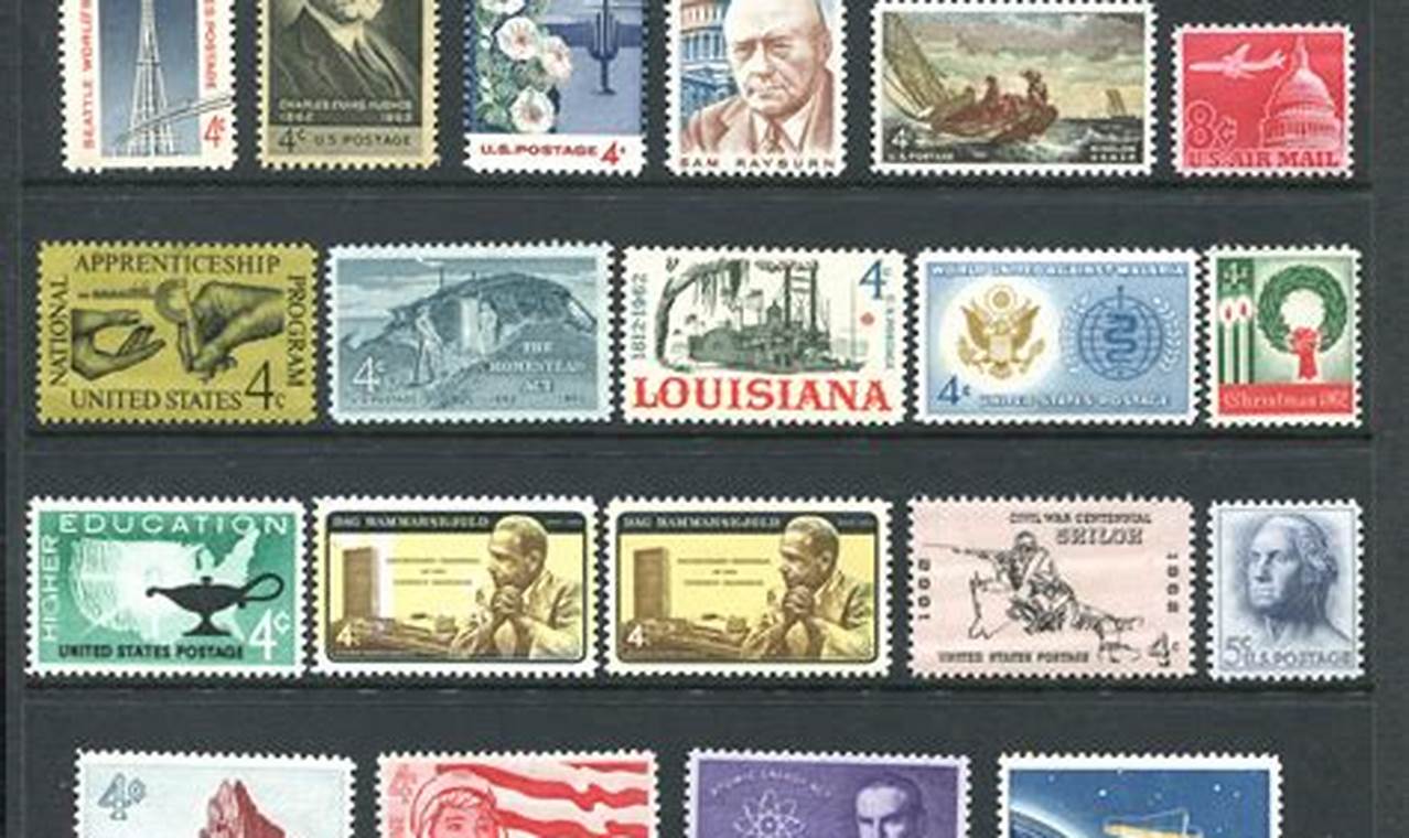 Postcard Stamp Prices 2024: Current USPS Rates