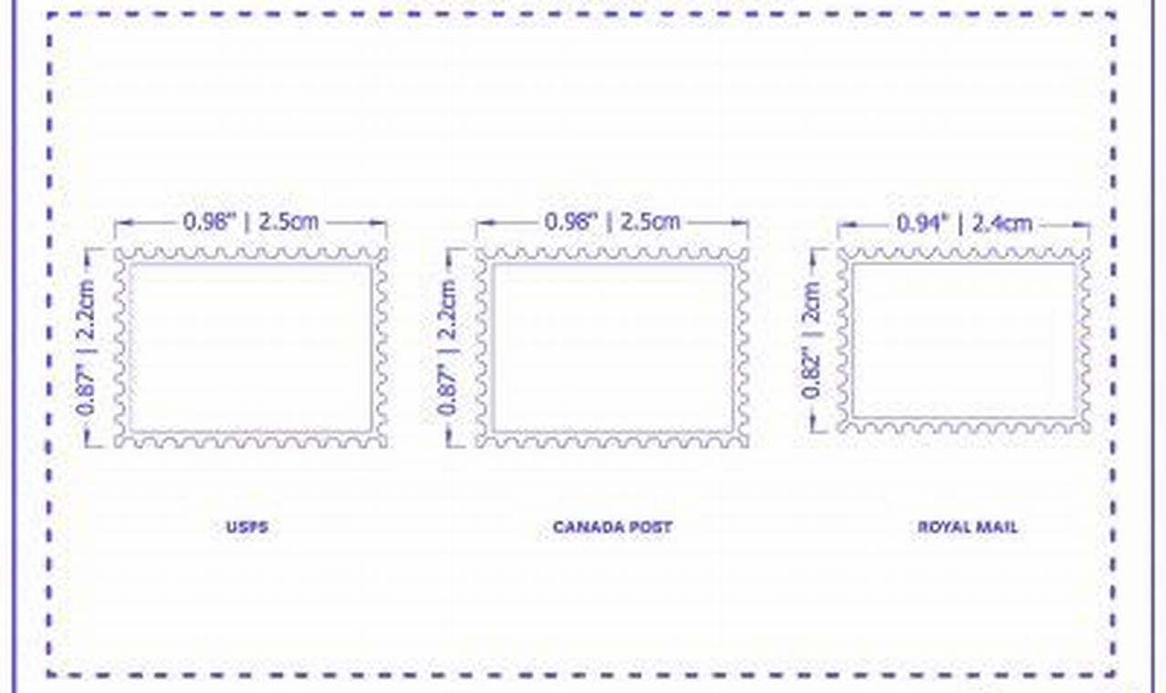 Postage Stamp Dimensions Guide & Chart
