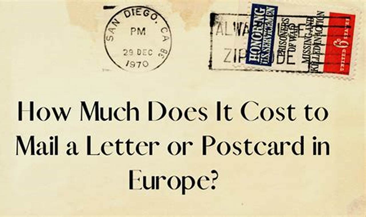 Postcard Mailing Costs: 2024 Price Guide