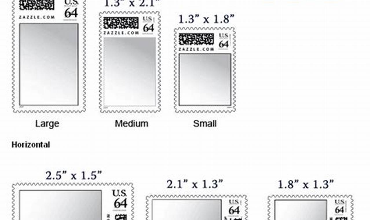 Postcard Postage Stamp Size Guide & Requirements