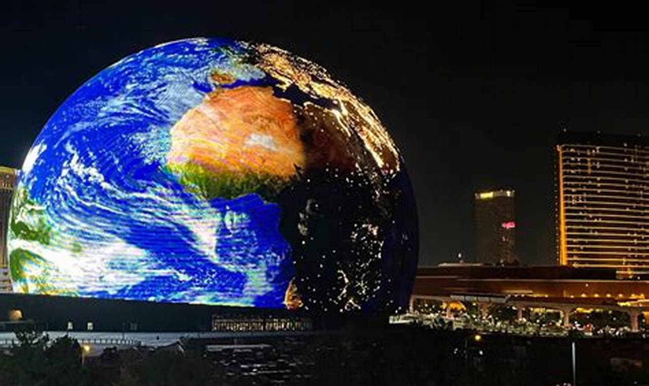 Discover The Sphere Postcard Magic