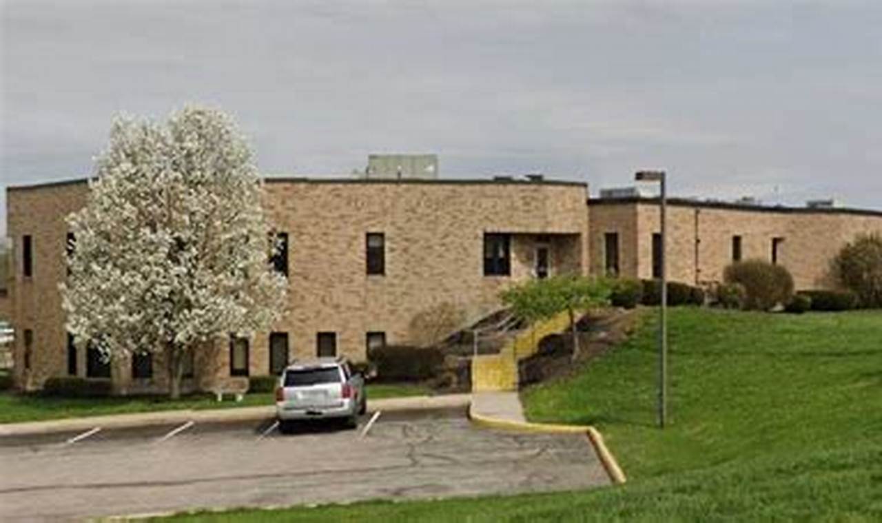 Newport KY Food Stamp Office: Your Guide & Resources