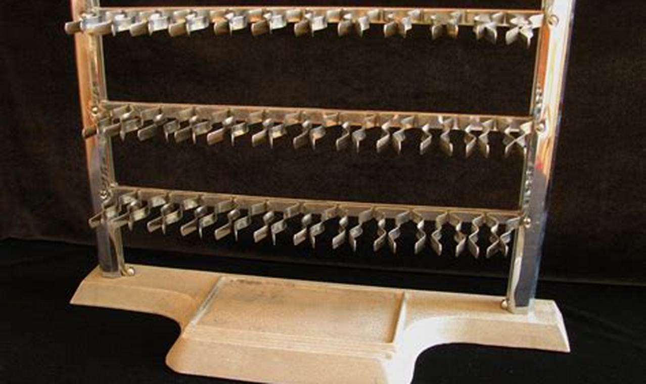 Best Rubber Stamp Holders & Mounts