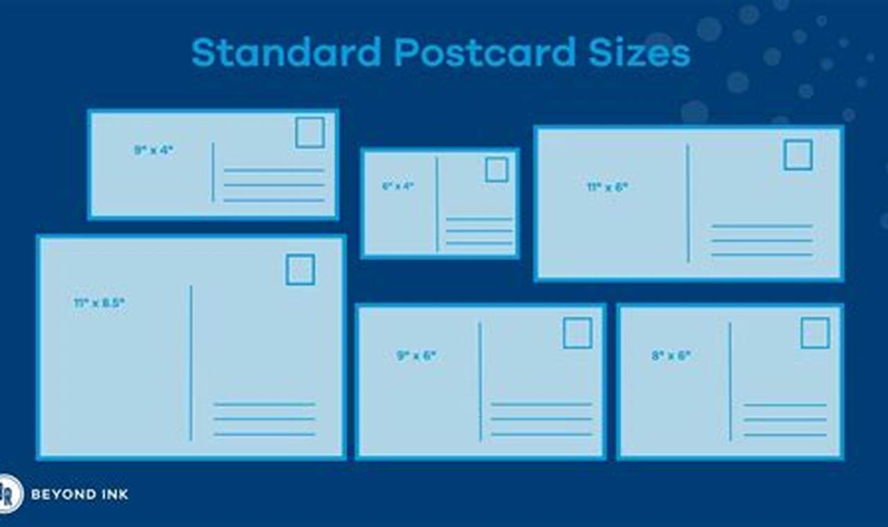 Perfect Postcard Photo Size Guide & Tips