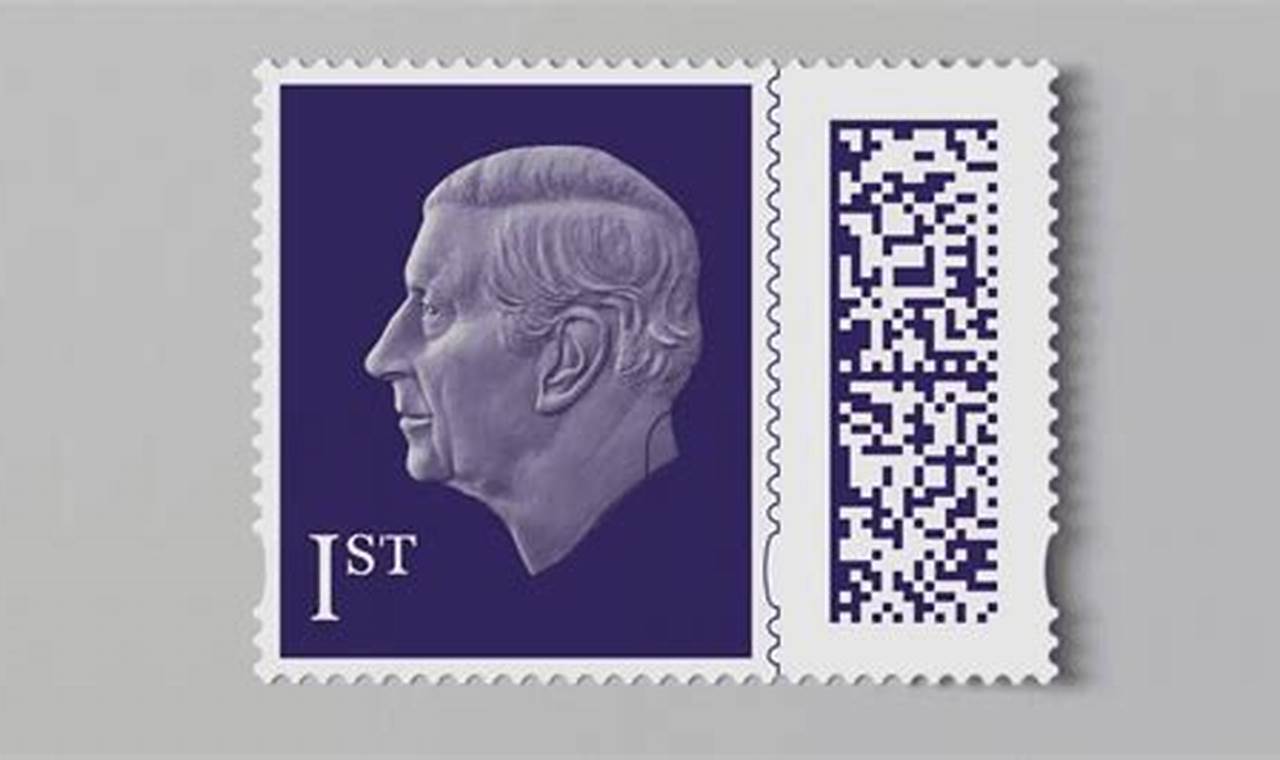 Current First-Class Postcard Stamp Price & Cost