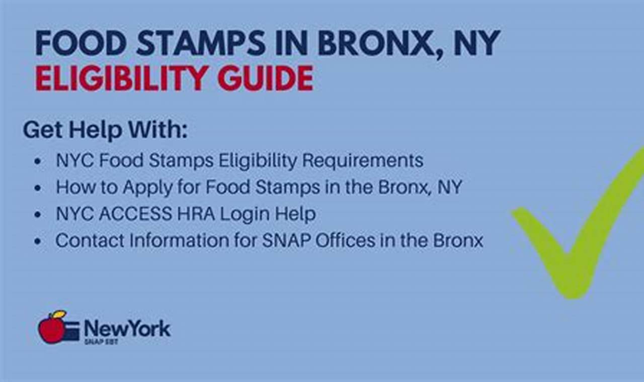 Find Your Bronx Food Stamp Office in NYC