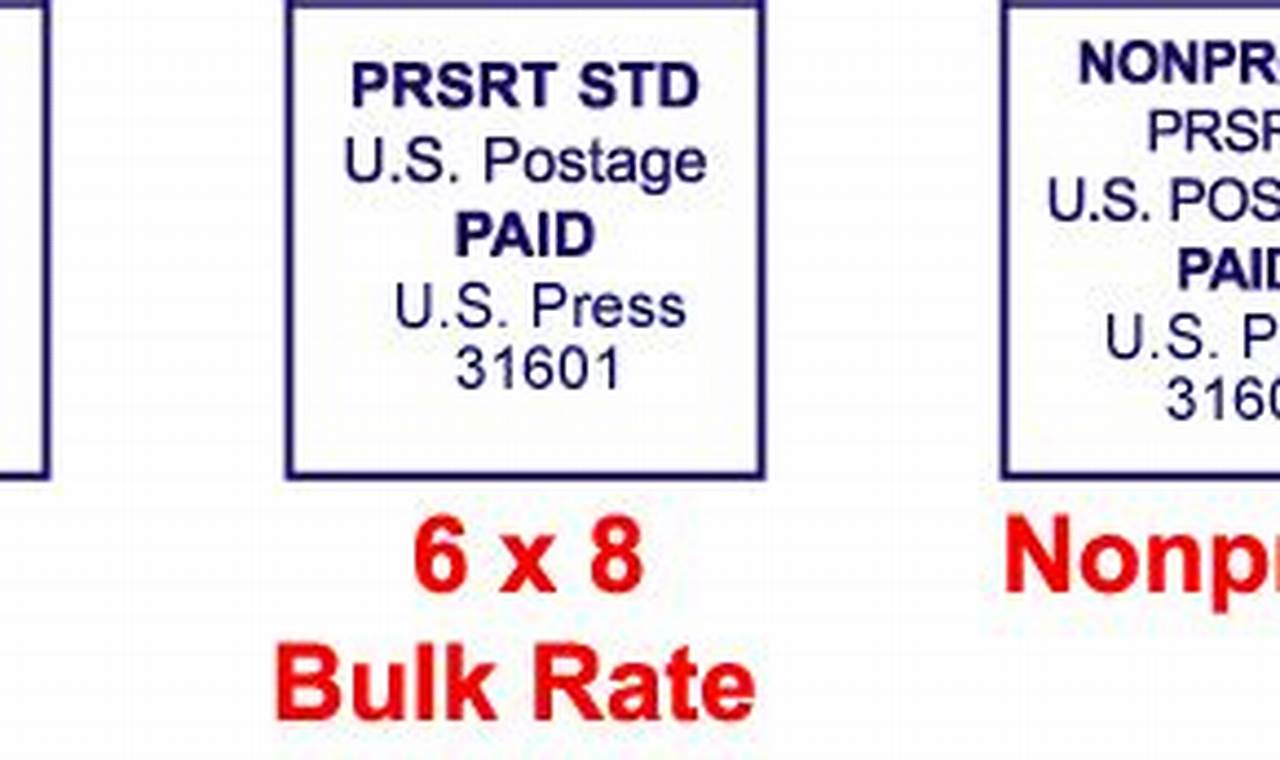 Find the Best Bulk Postcard Mailing Rates Today!