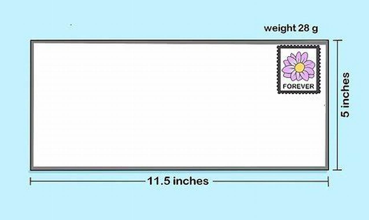 Mastering Postage Stamps: A How-To Guide