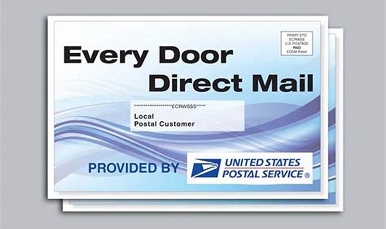 Effective Every Door Direct Mail Postcard Marketing