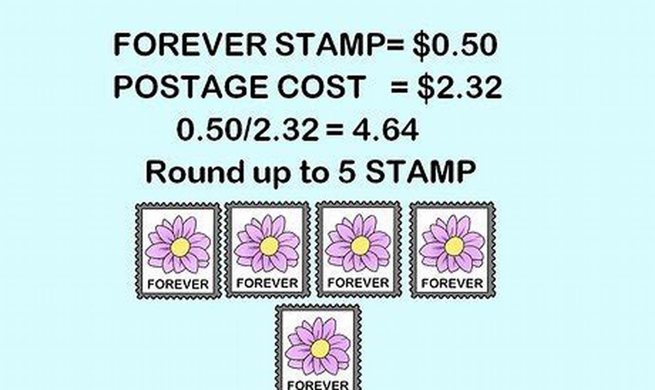 Postage Stamp Weight: Ounces Covered & More