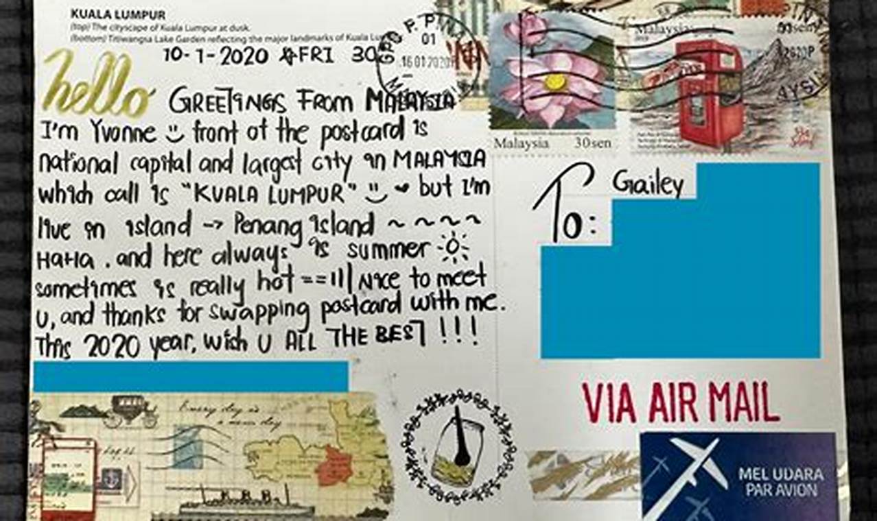 Creative Postcard Examples & Design Ideas