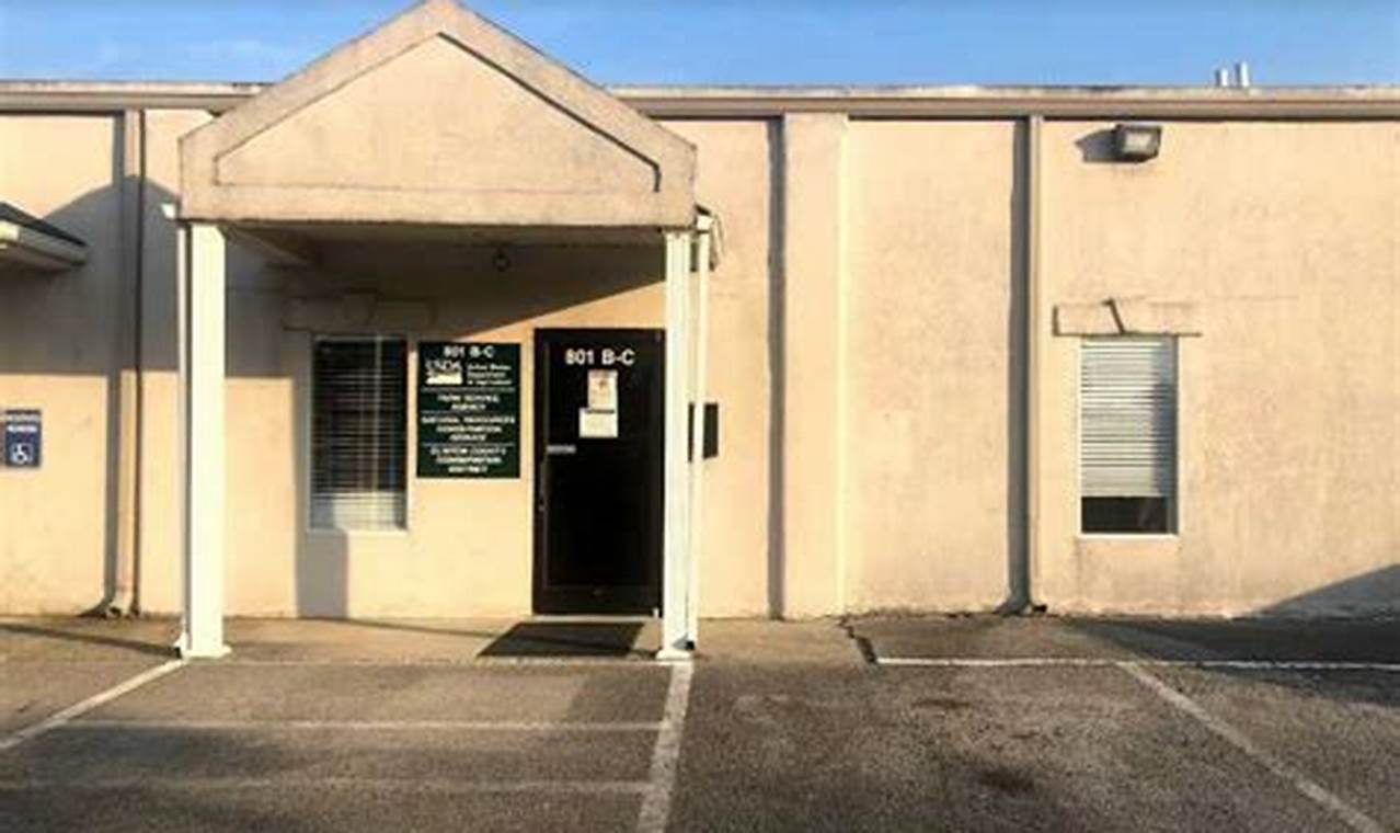 London KY Food Stamp Office: Your Guide & Resources