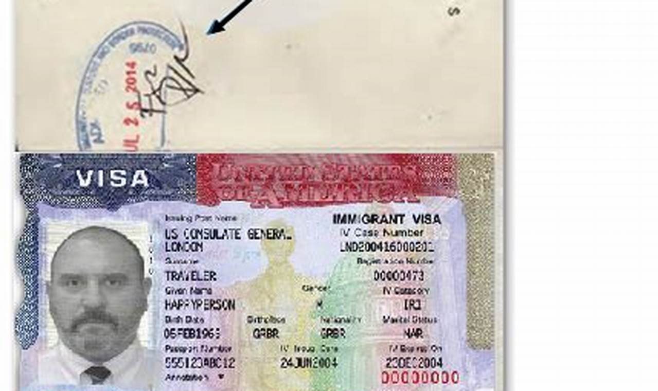 I-551 Stamp in Passport: A Complete Guide