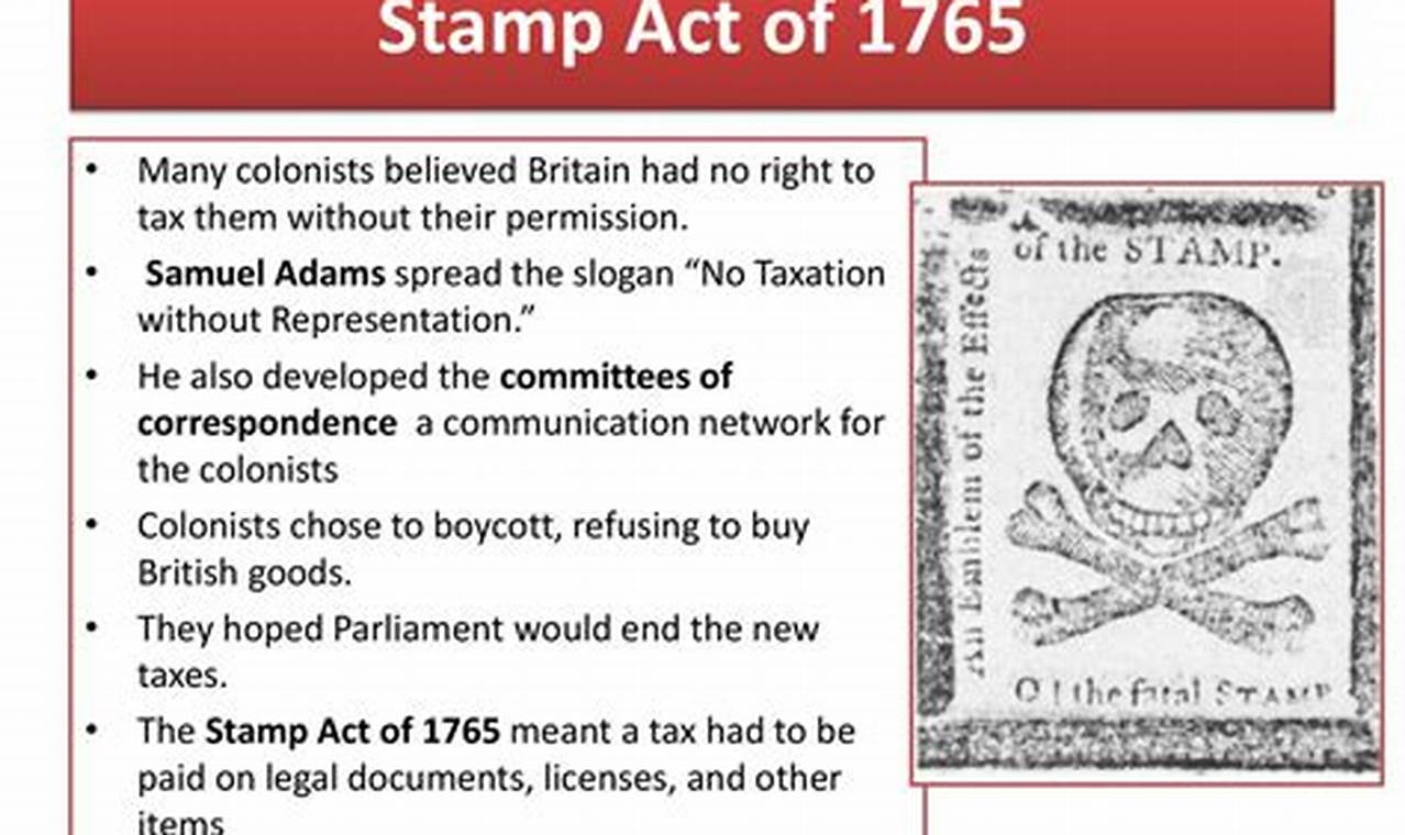 Unfair Stamp Act: Why Colonists Revolted