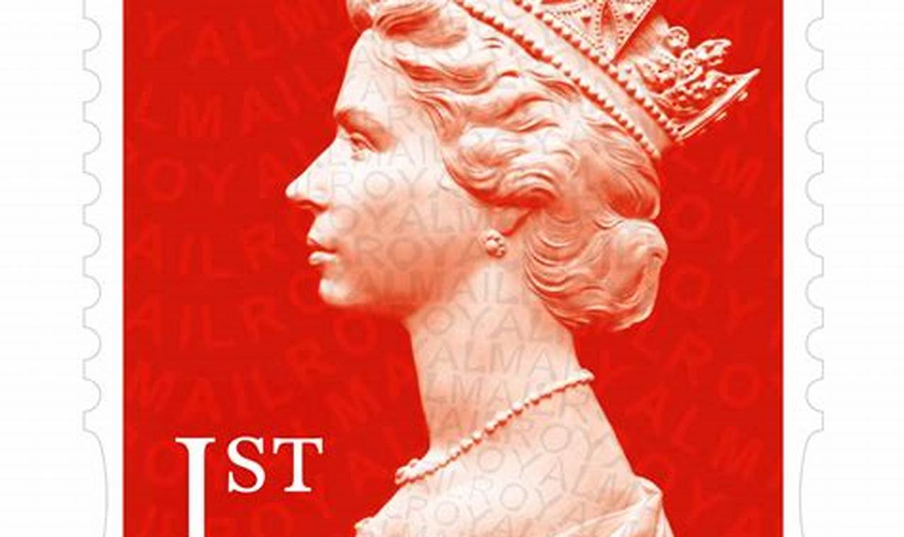 2024 Postage Stamp Cost: Price & Savings Guide
