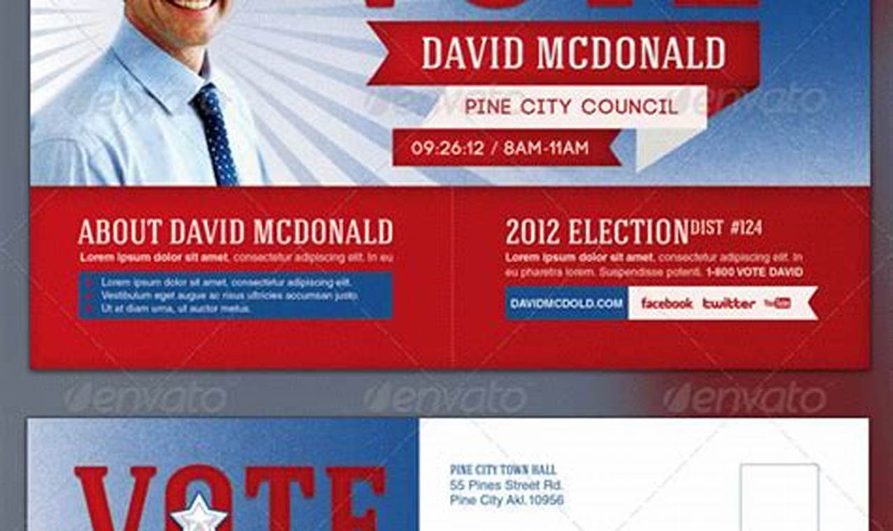 Effective Political Postcard Templates & Designs