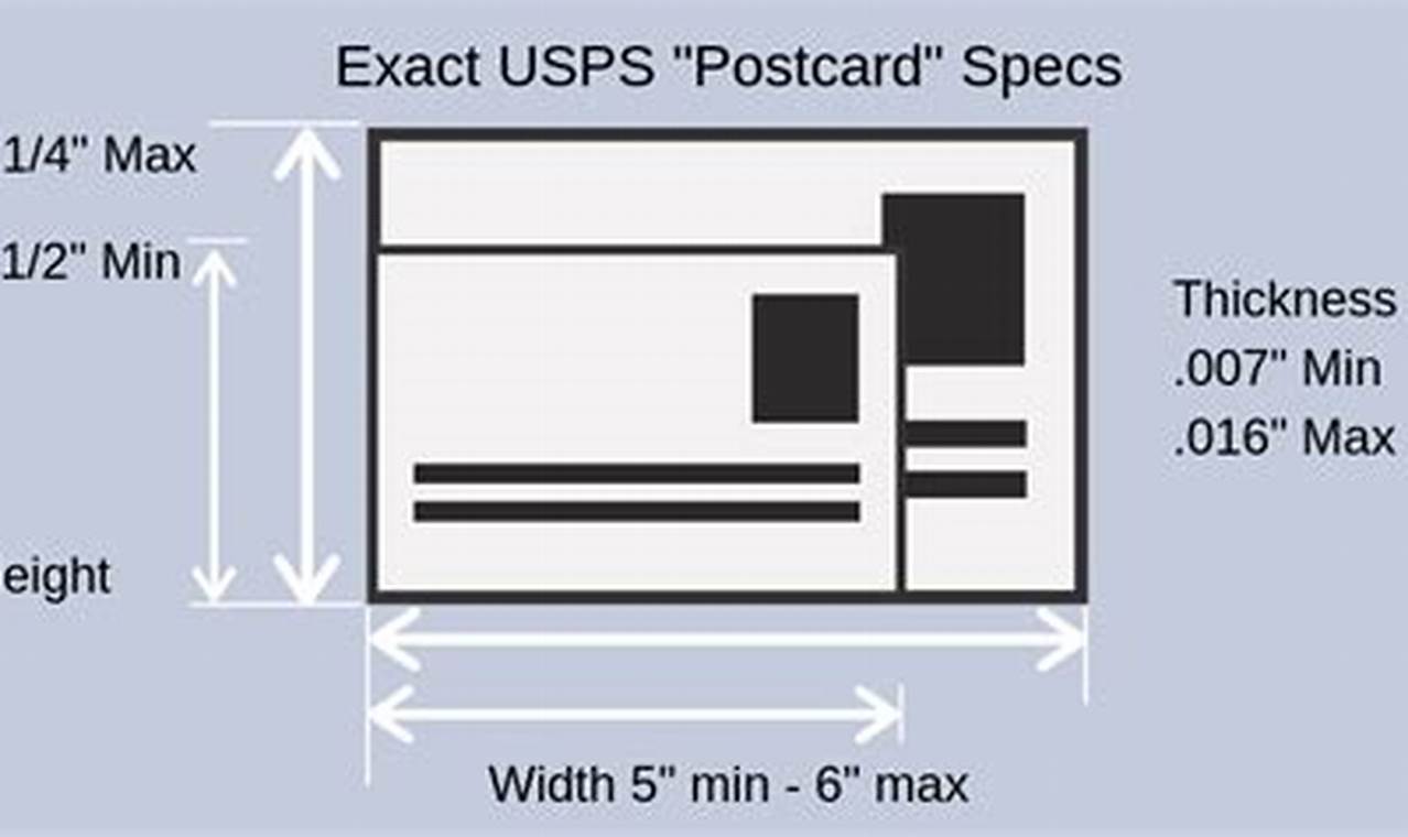 Official USPS Standard Postcard Size Guide