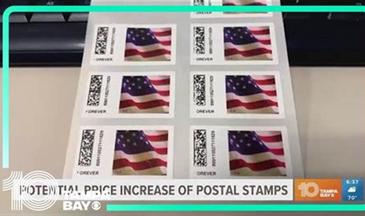 Next Postage Stamp Price Increase: 2024 Predictions