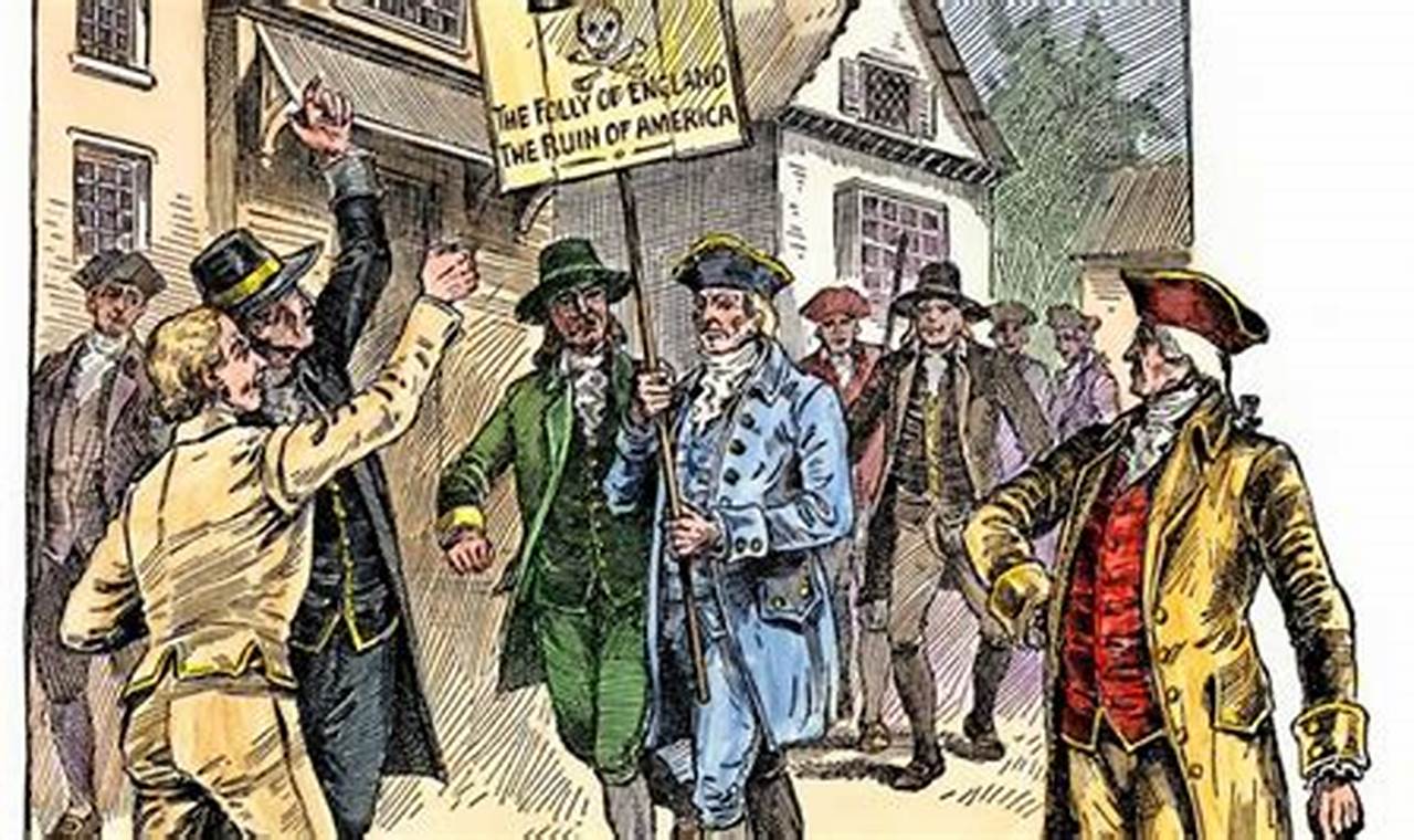 The Stamp Act Congress: Date, Context & Significance