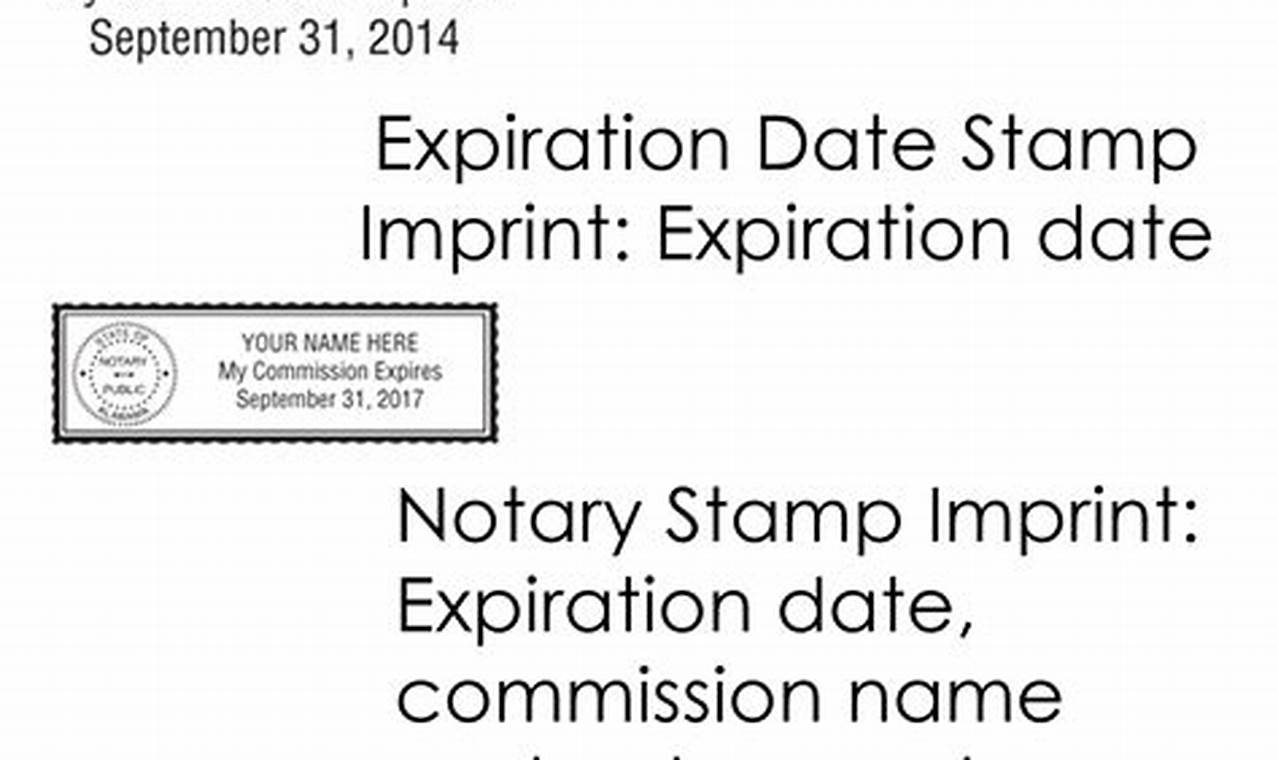 Does a Notary Stamp Expire? Yes & Here's Why