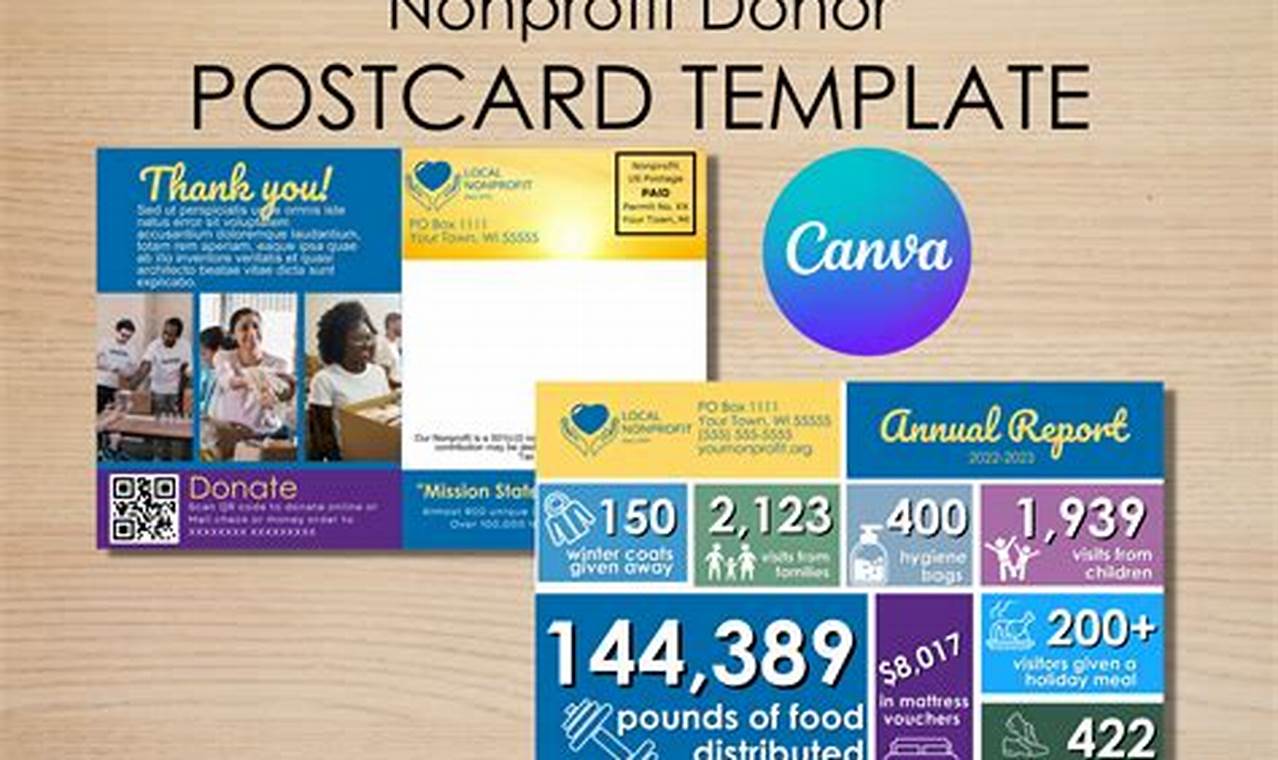 Effective Non Profit Postcard Designs & Examples