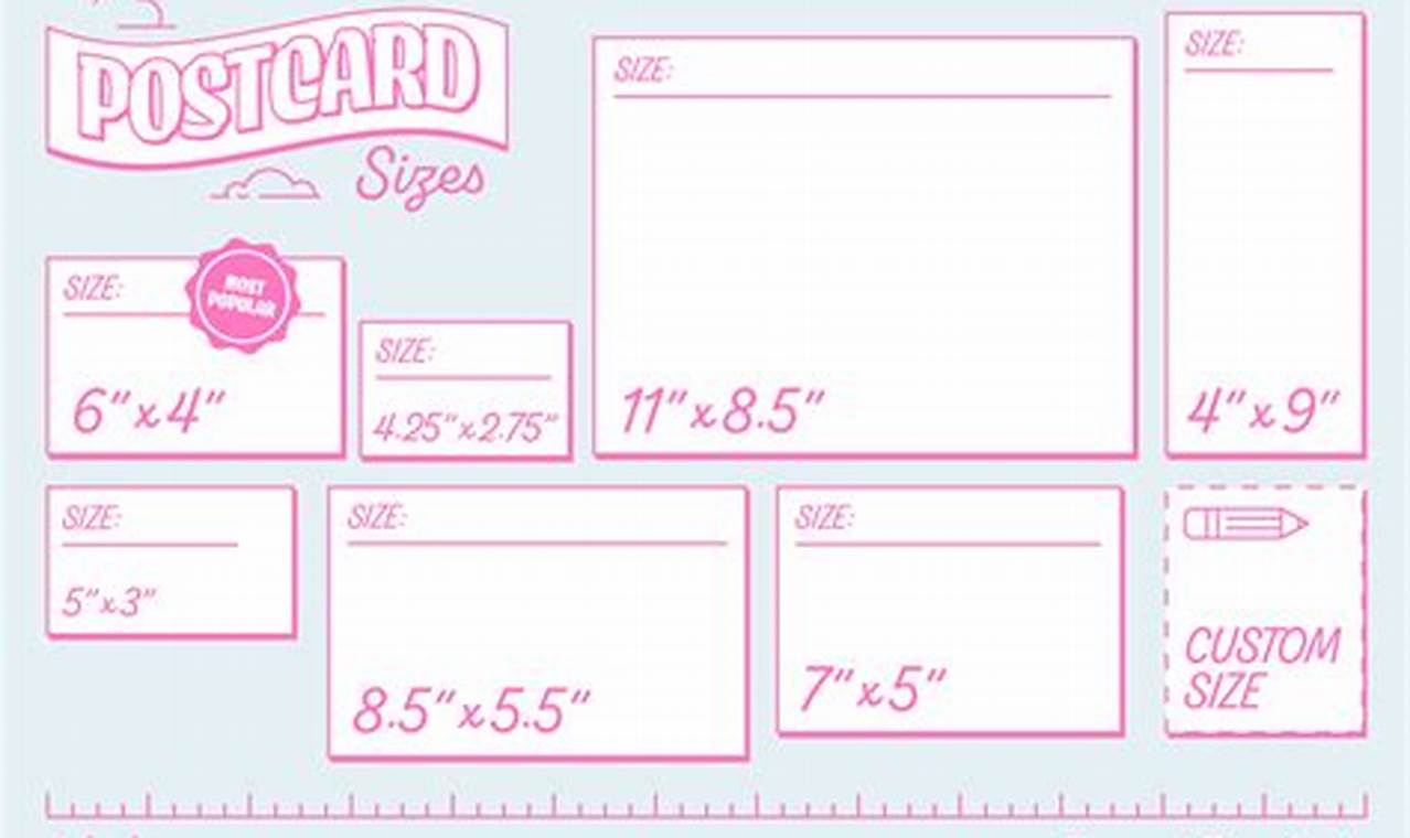 Standard Postcard Dimensions (cm) & Sizes Guide