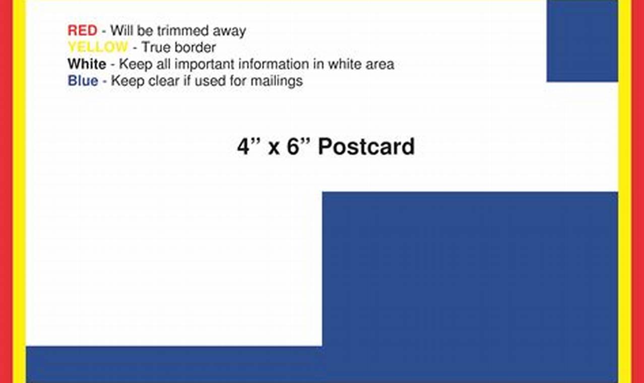 Free 4x6 USPS Postcard Templates & Designs