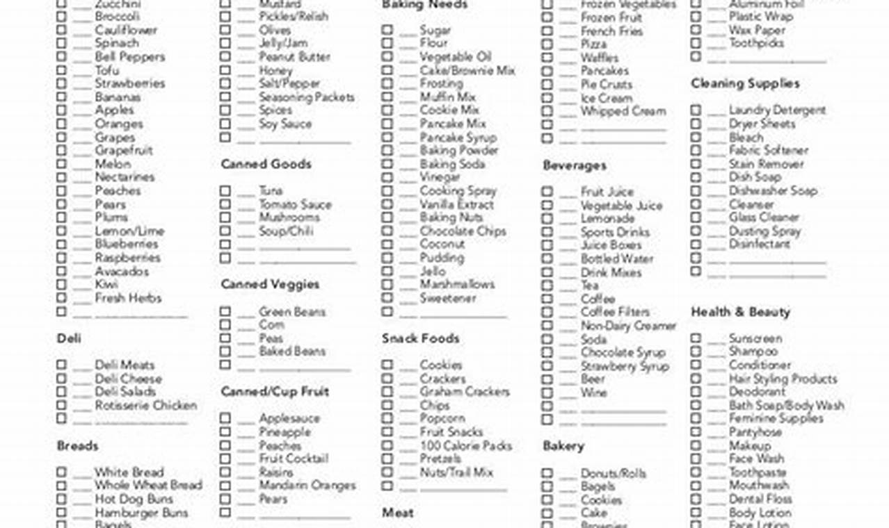 Maximize Food Stamp Benefits: Smart Grocery List
