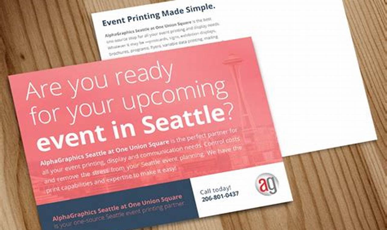 Custom Postcard Print
