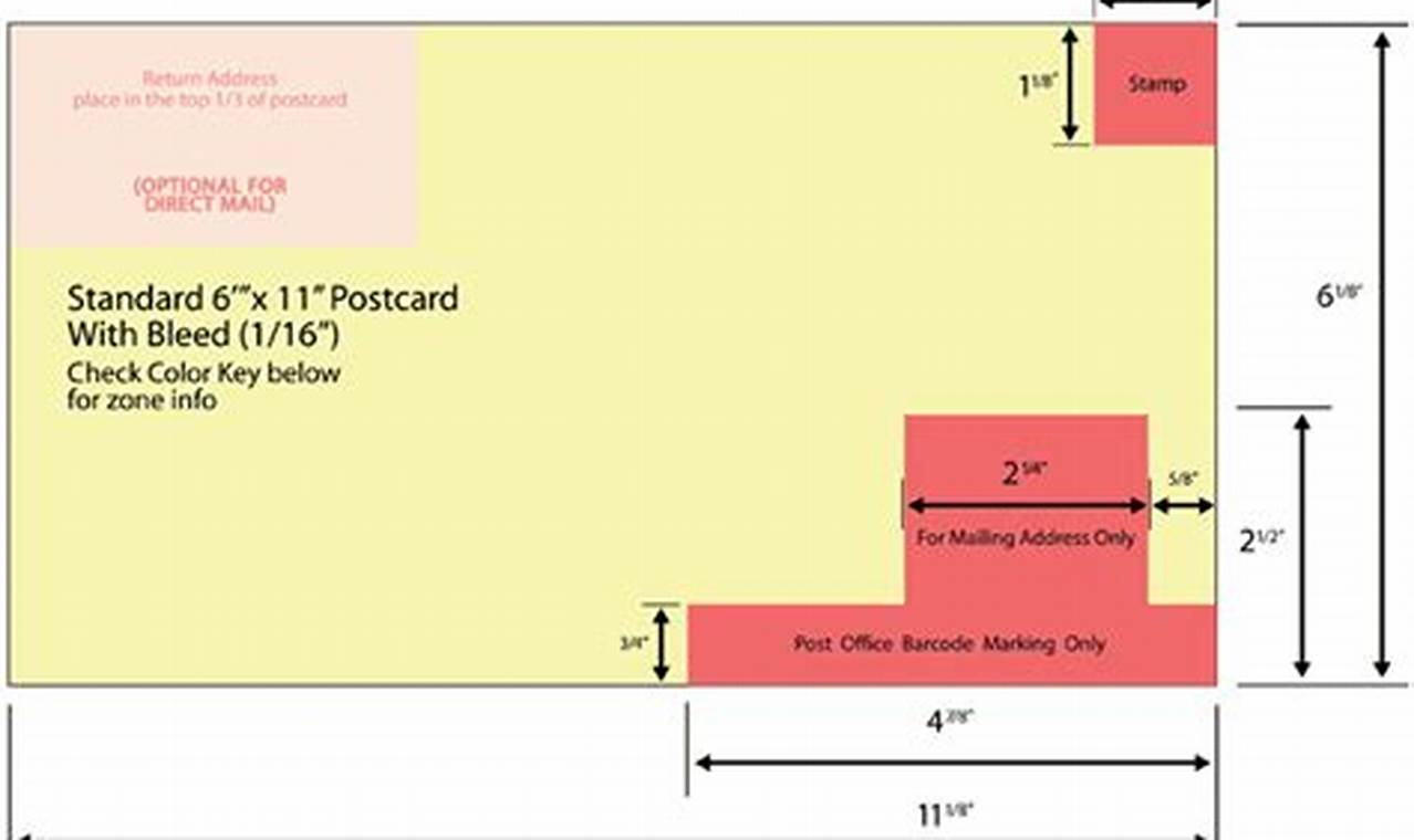 Us Post Office Postcard Regulations