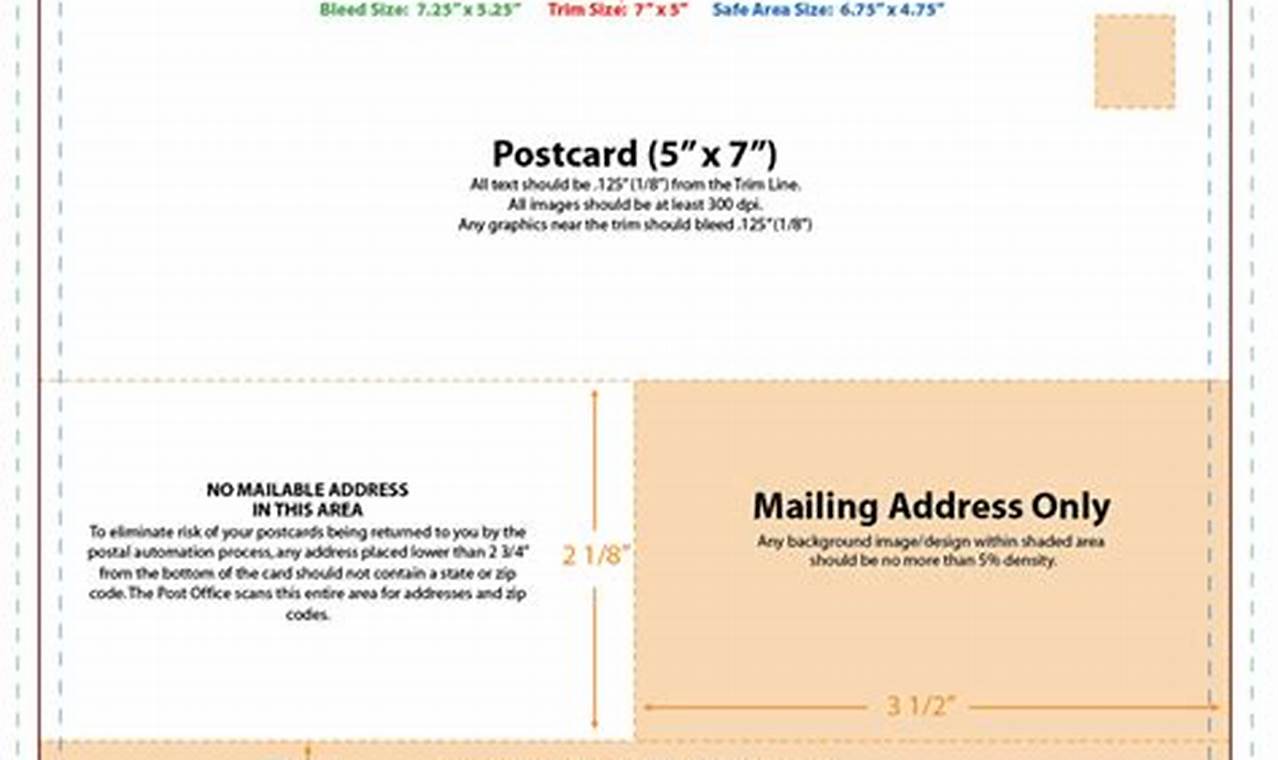 Free 5x7 Postcard Template USPS: Design & Print