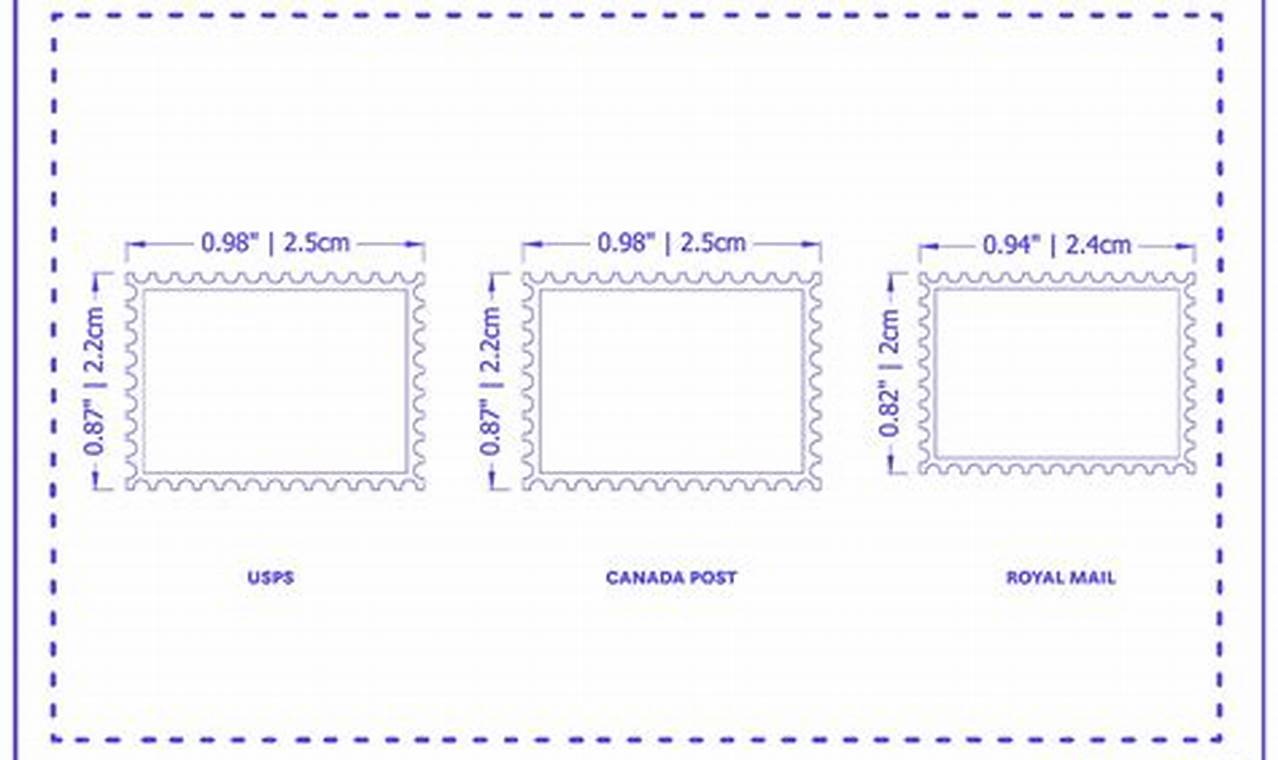 Postage Stamp Size: Guide & Dimensions Chart