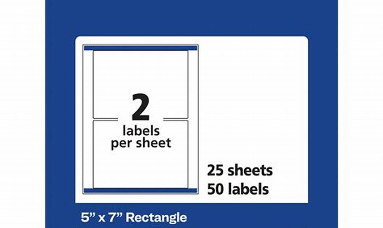 Custom Postcard Labels: Design & Print