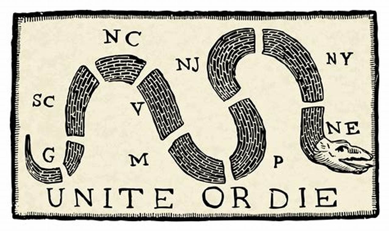 The Stamp Act: Definition, History, & Legacy
