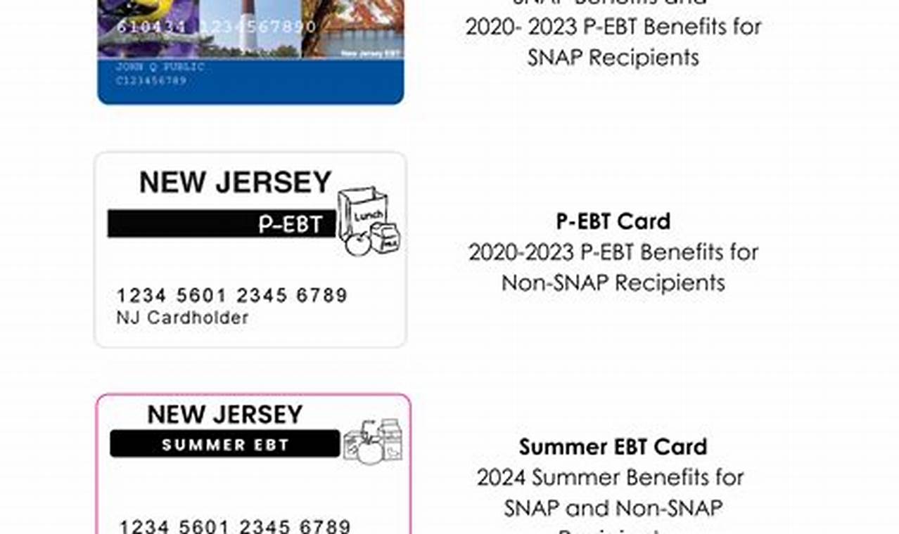 NJ Food Stamp Card: Your Guide & Benefits