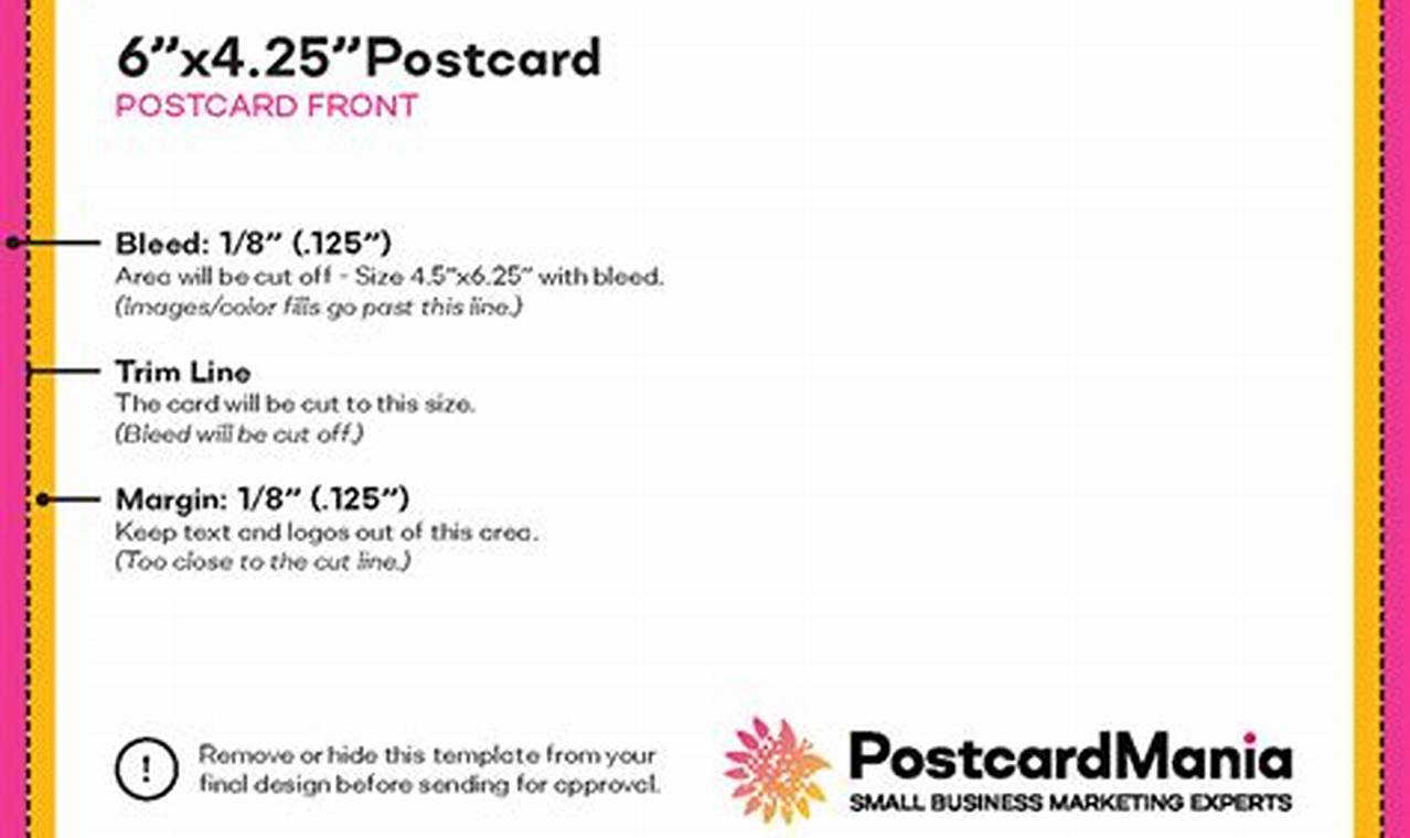 Postcard Mailing Costs: A 2024 Guide