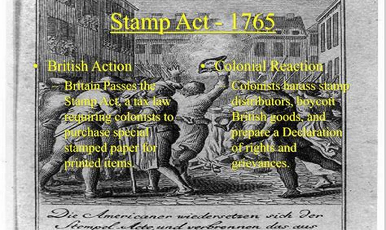 Colonists Revolt: The Stamp Act Backlash