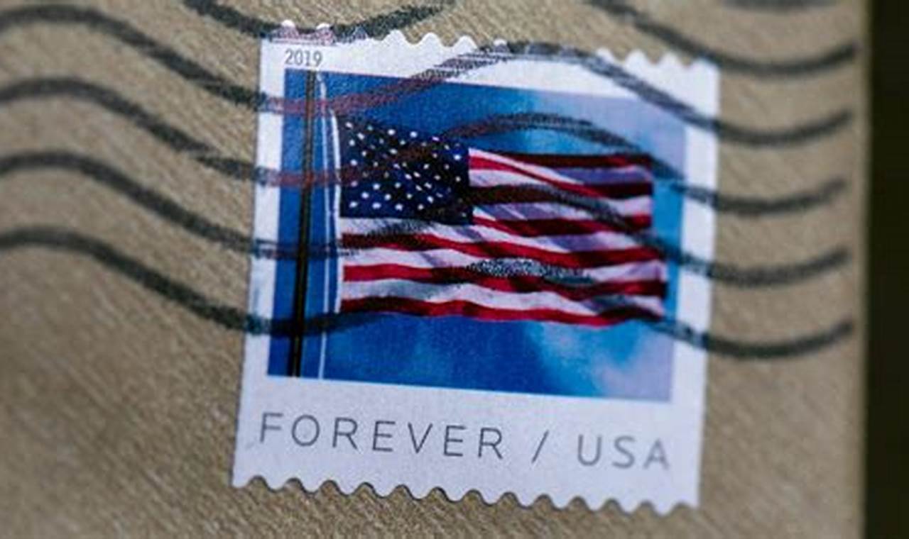 Projected 2025 Postage Stamp Price & Cost Forecast
