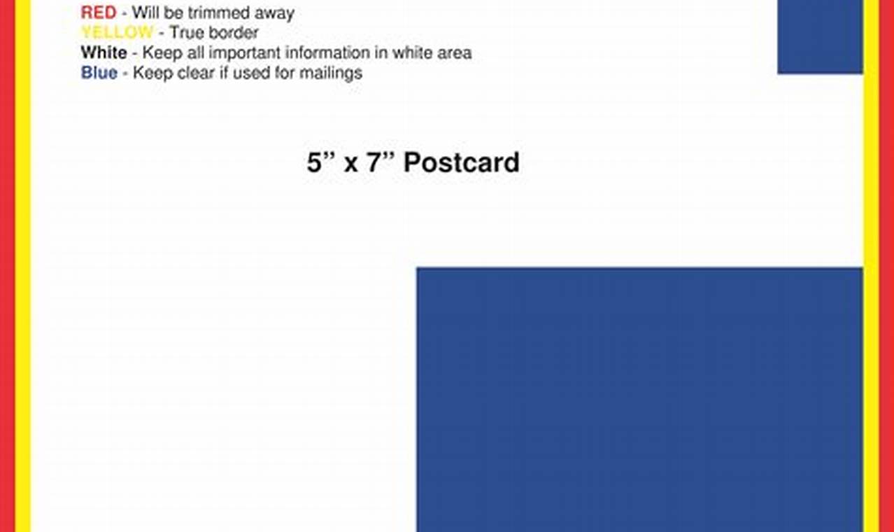 Custom 5x7 Postcard Printing & Design