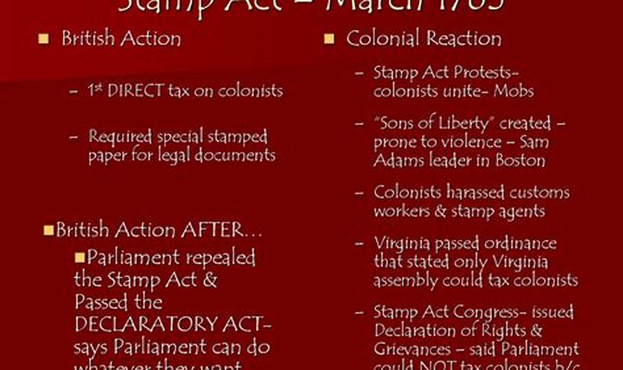 British Fury: The Stamp Act Backlash