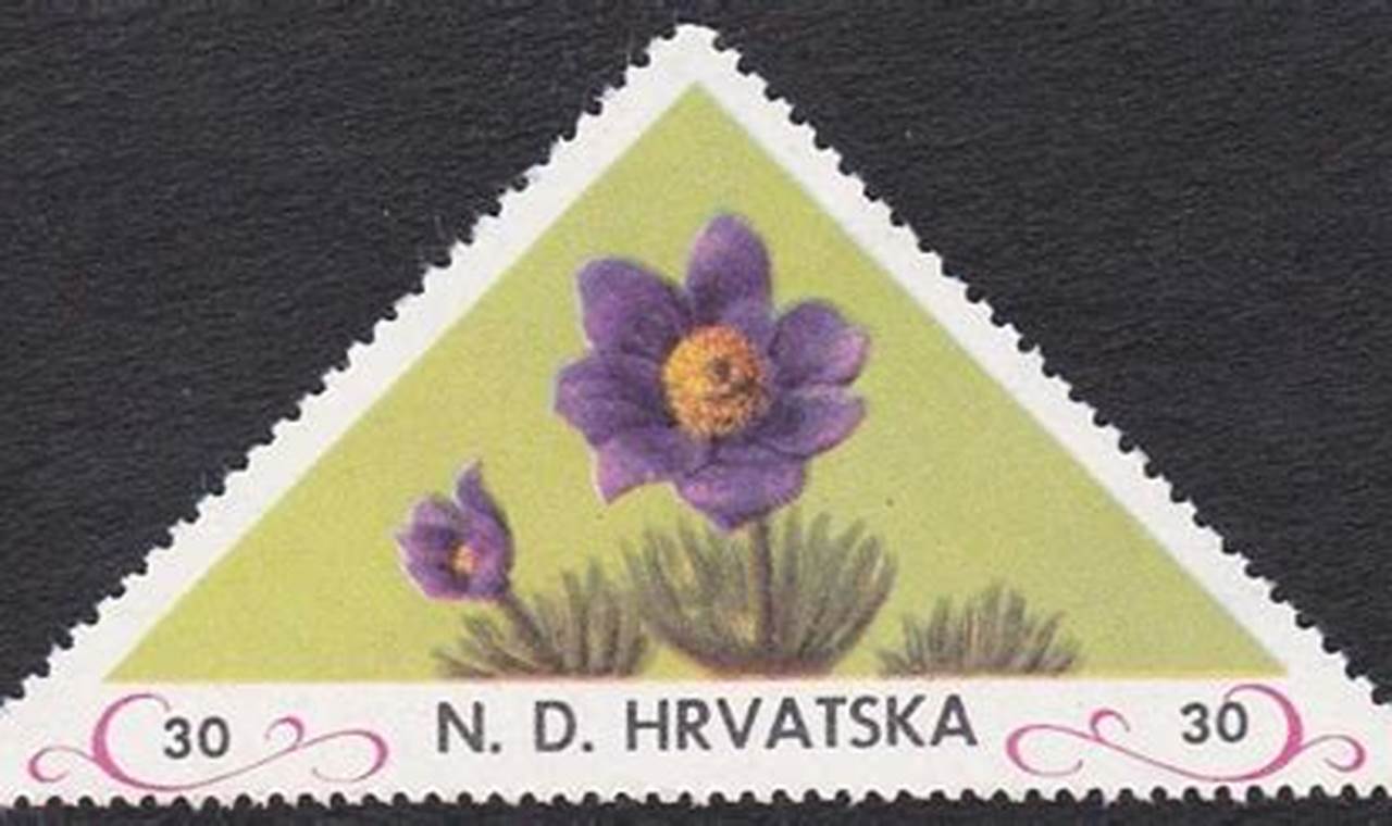Collectible ND Hrvatska Postage Stamps & History