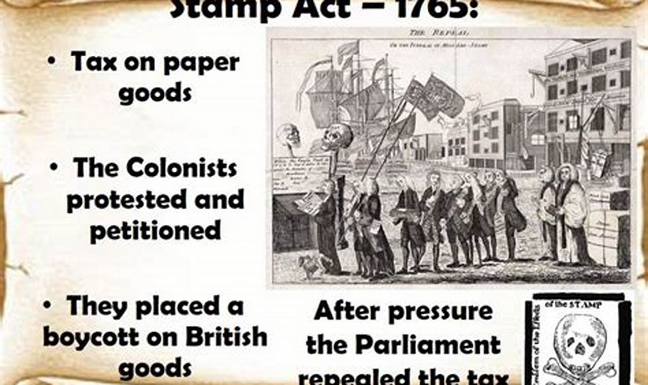 Colonial Resistance: The Stamp Act 1765 & Its Aftermath