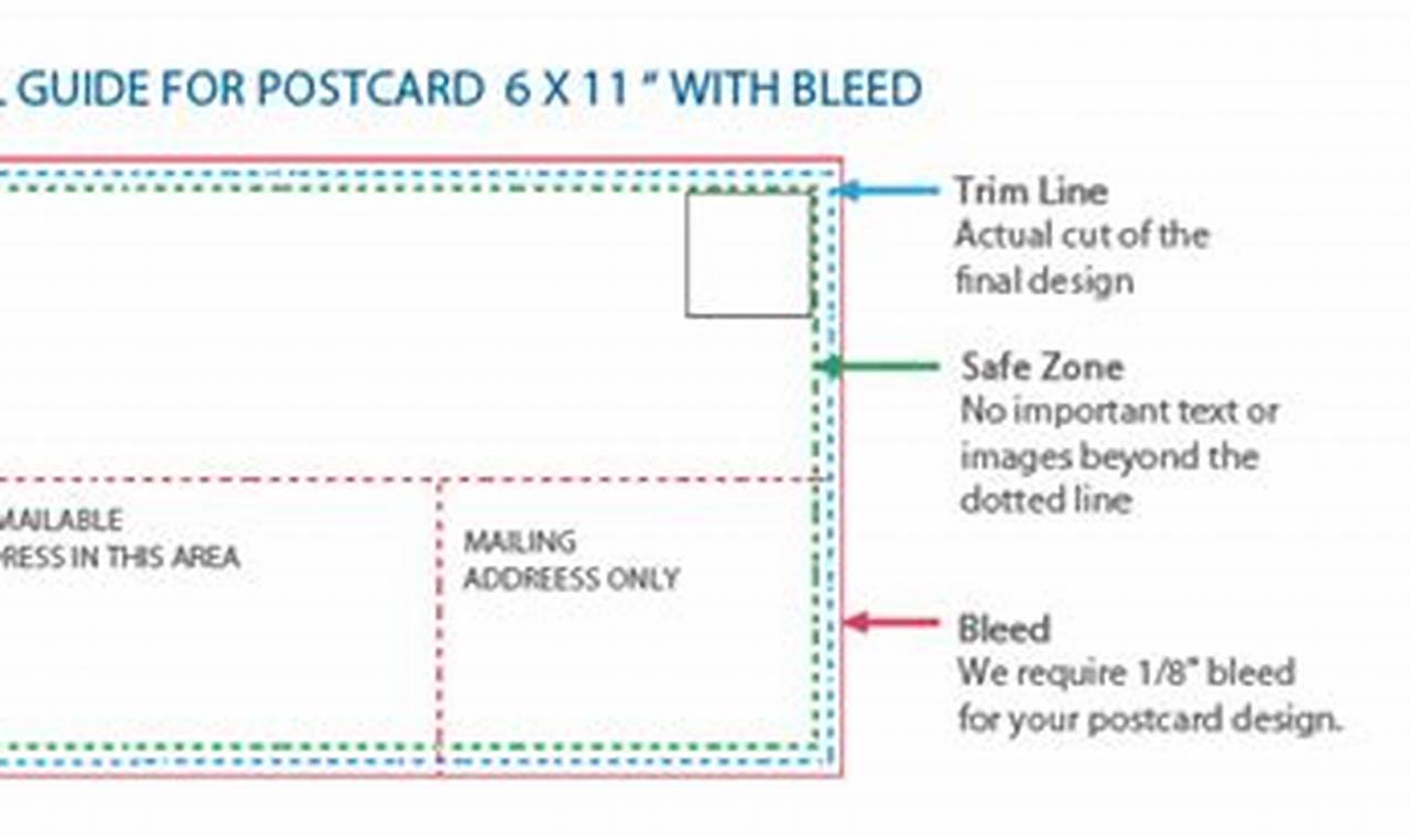 Free Postcard Size Templates & Designs
