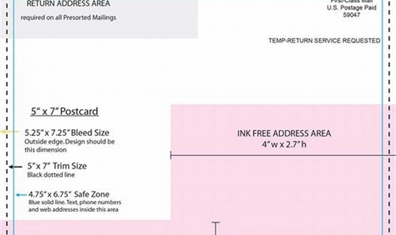 Free 5x7 Postcard Template USPS Ready